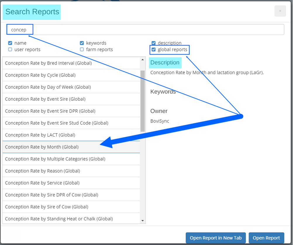 Report Guide: Report Map and Global Reports